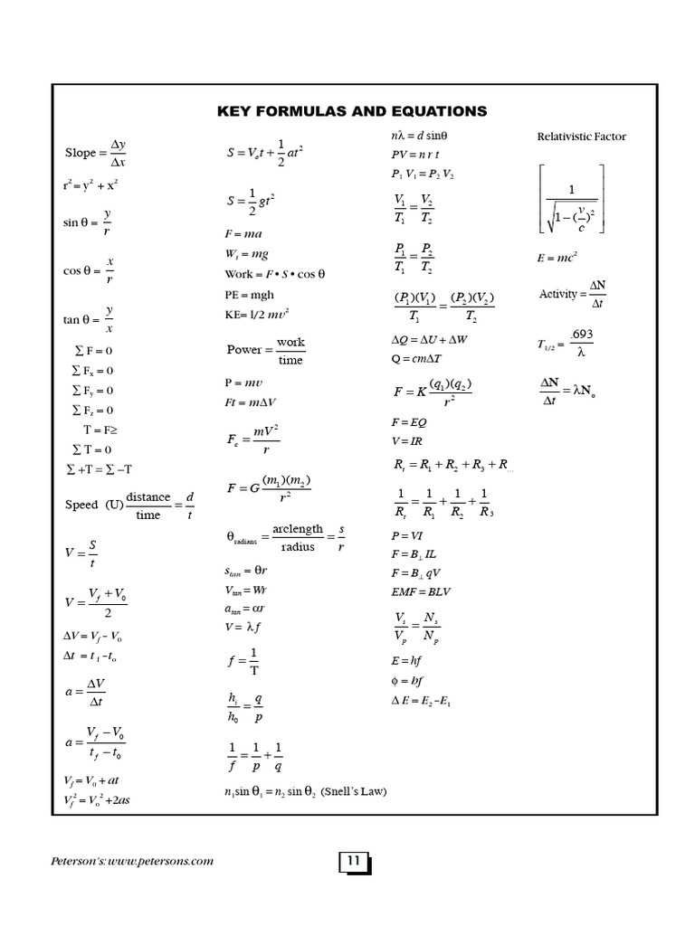 SAT II Success Physics Formula and Conversion | PDF