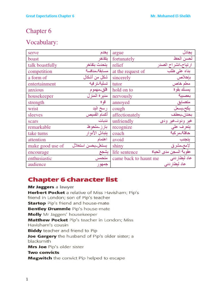 Great Expectations Chapter 6 MR Mohamed El Sheikh | PDF | Great ...