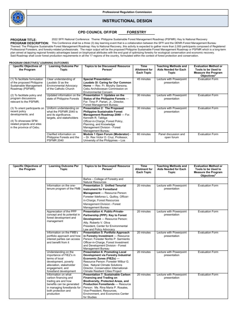 6 Instructional Design 2022 SFFI NatCon CPDD-16 Final | PDF | Sustainability | Forestry