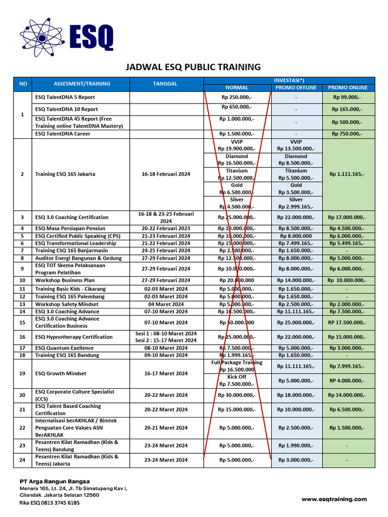 Jadwal Training 2024 (Feb - Maret) | PDF