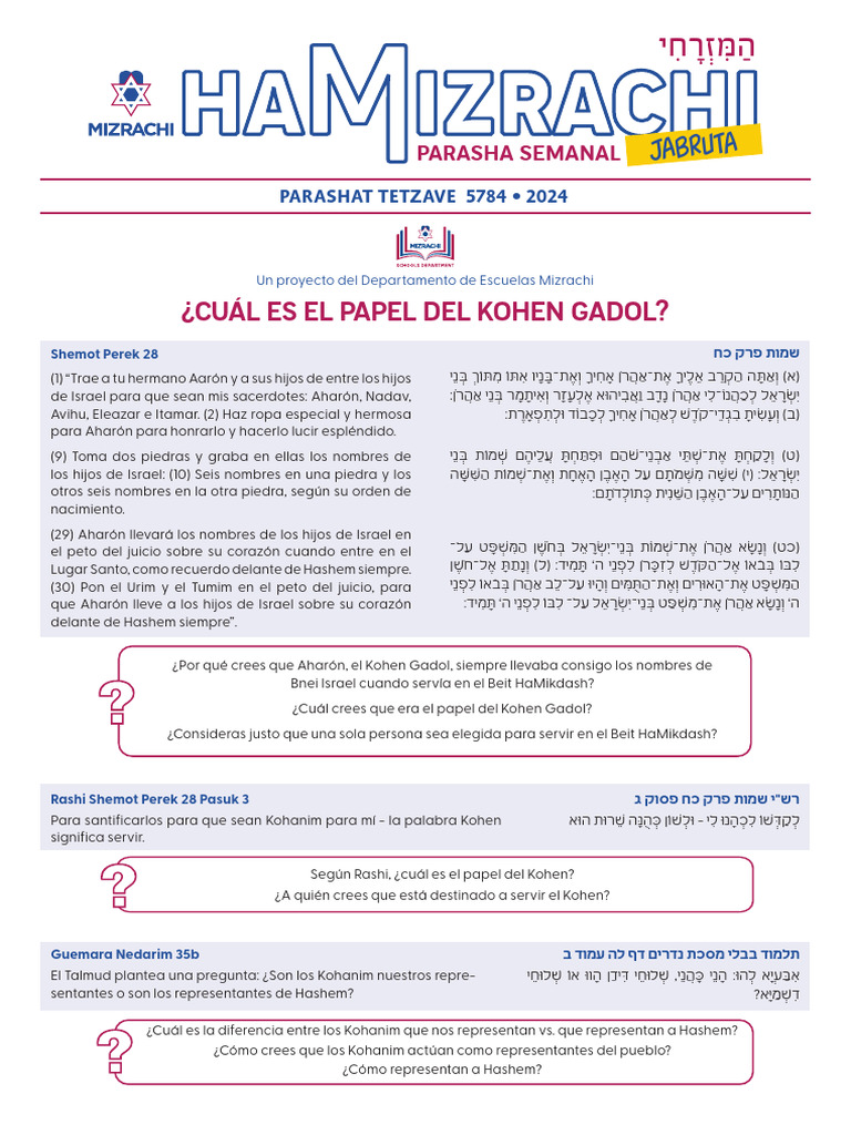 HaMizrachi - Chavruta - Tetzave - Spanish | PDF | Judios y judaísmo ...