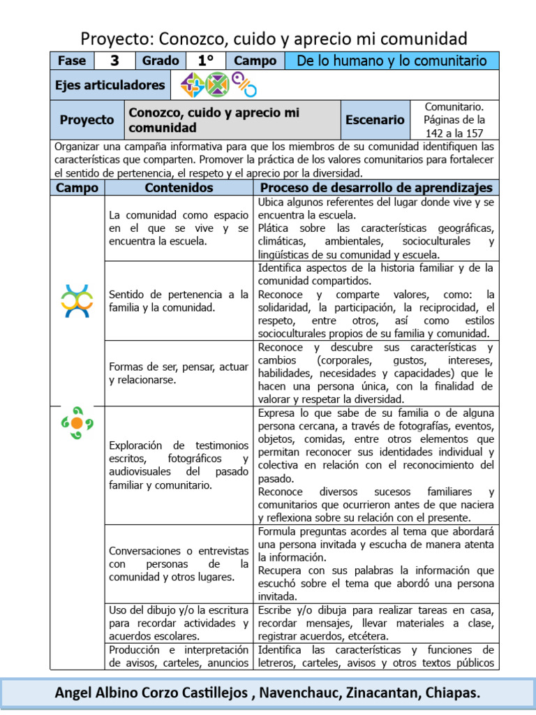 1er Grado Enero - 07 Conozco, Cuido y Aprecio Mi Comunidad (2023-2024) | PDF