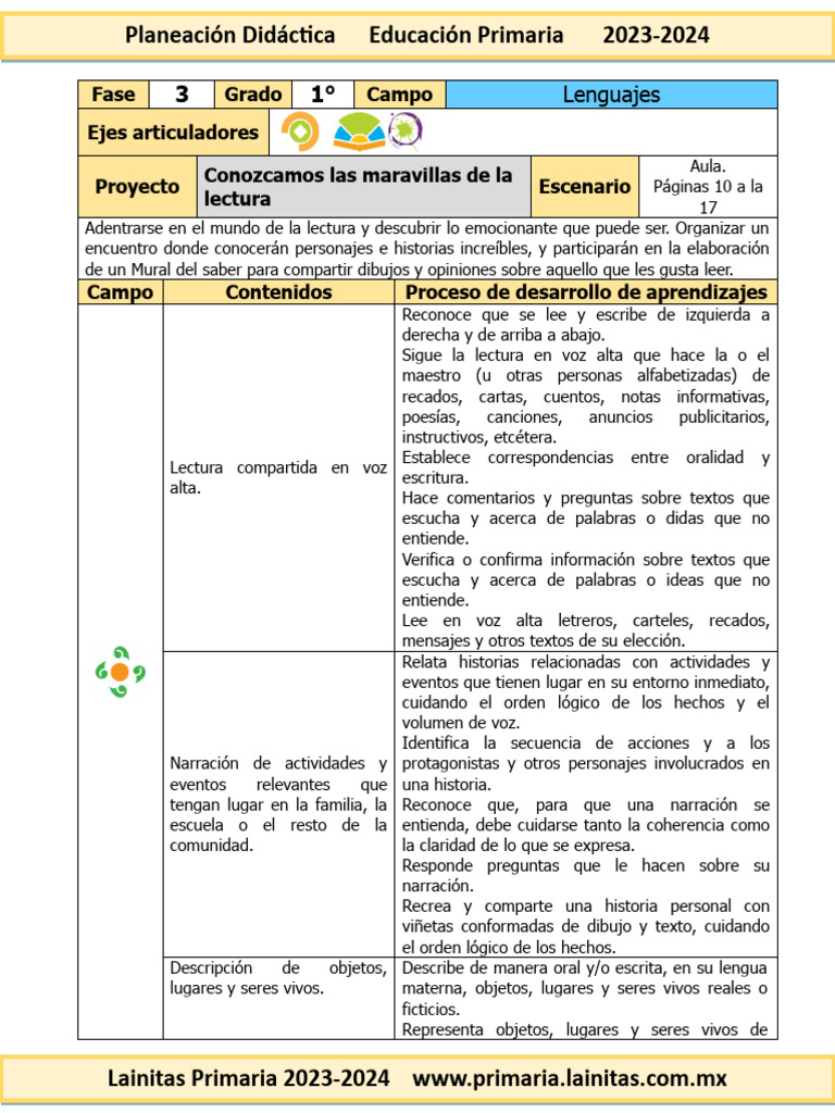 1er Grado Marzo - 04 Conozcamos Las Maravillas de La Lectura (2023-2024 ...