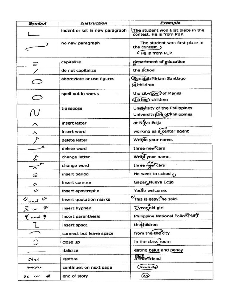 Symbols & Worksheets | PDF