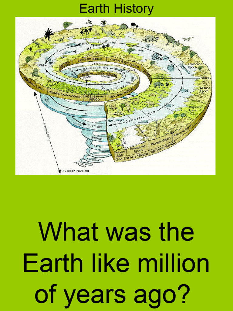 Geologic Timeline | PDF | Geologic Time Scale | Earth