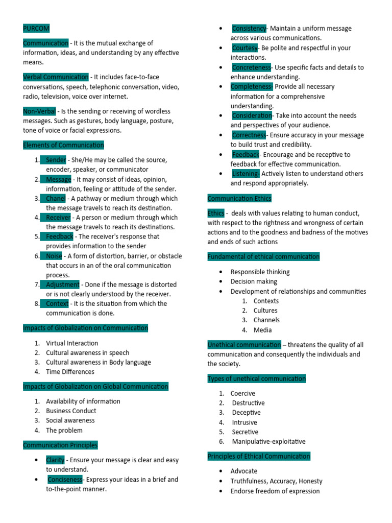Purcom Reviewer | PDF | Communication | Nonverbal Communication