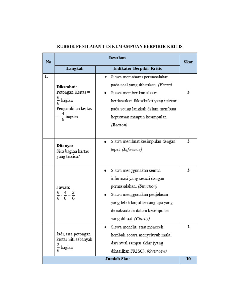 Rubrik Penilaian Tes Kemampuan Berpikir Kritis | PDF Rubrik Penilaian Tes Kemampuan Berpikir Kritis | PDF