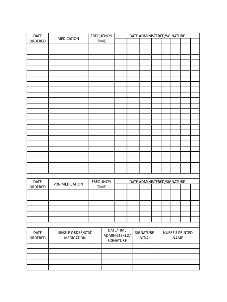 Medication Sheet | PDF