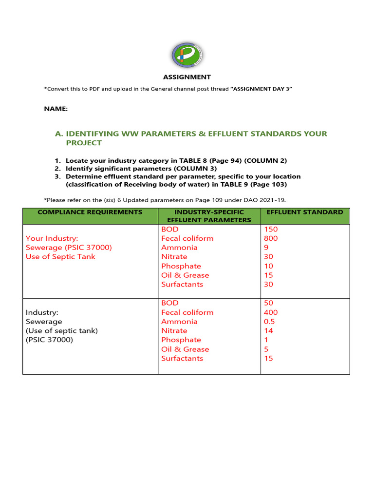 Identifying WW Parameters Effluent Standards - Vince Zabdiel Secretaria ...