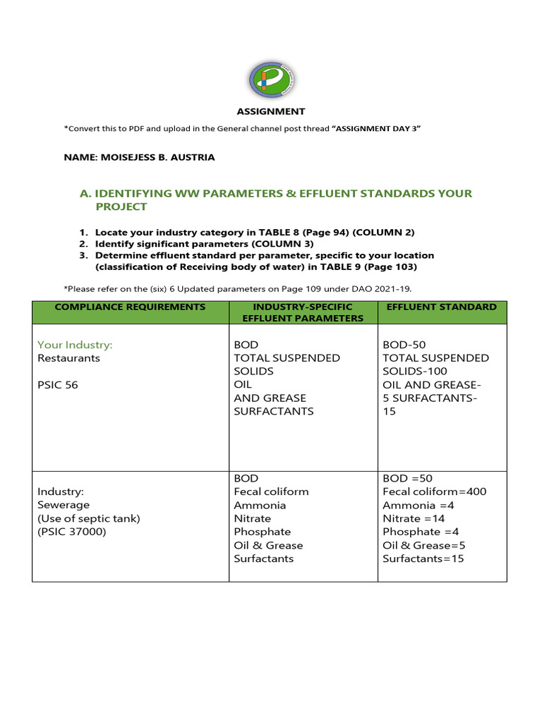 Identifying WW Parameters & Effluent Standards Your Project - Moisejess Austria 1 | PDF