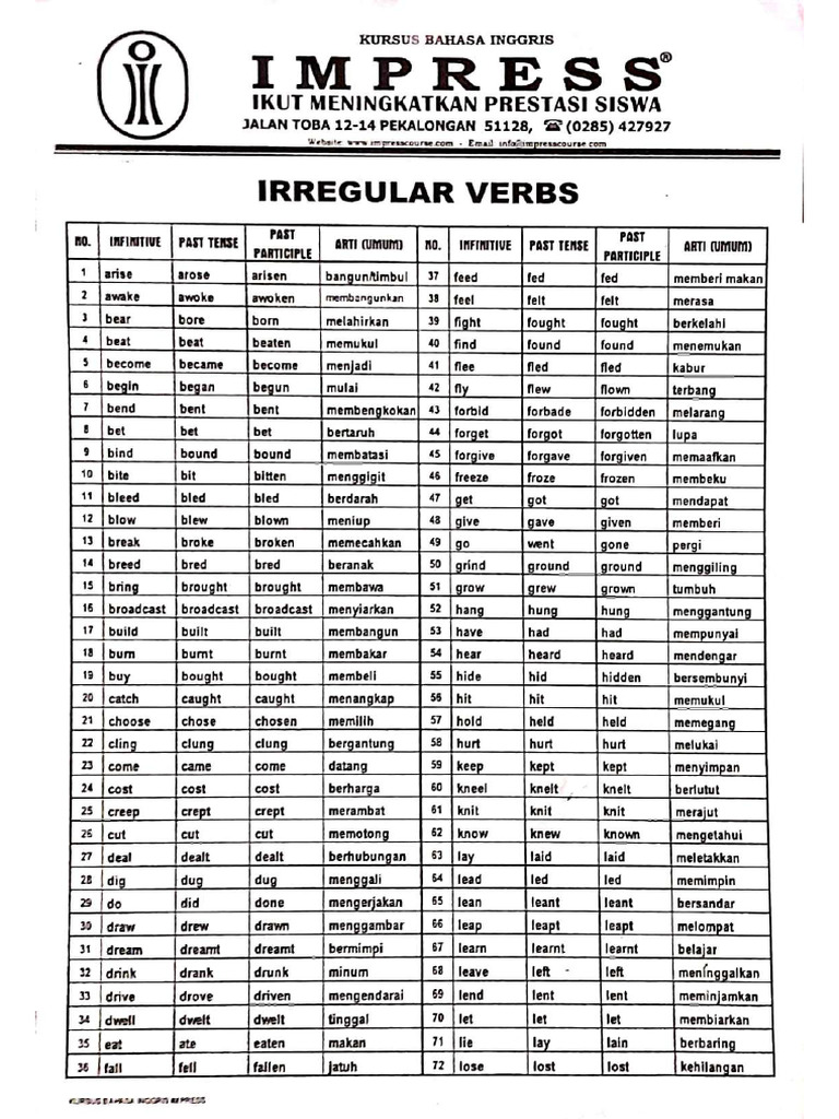 Irregular Verbs 2 | PDF