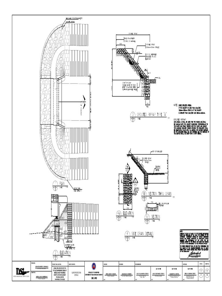 S-57 Slope Protection Details - Misc Details | PDF