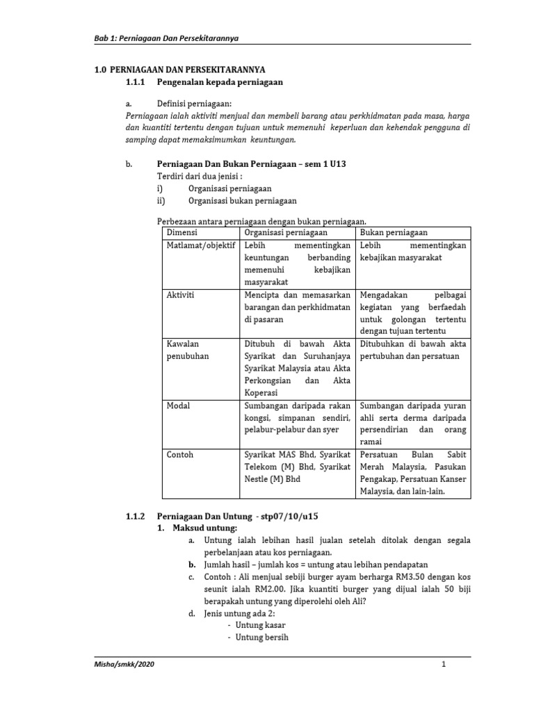 Bab 1 Pengenalan Perniagaan | PDF