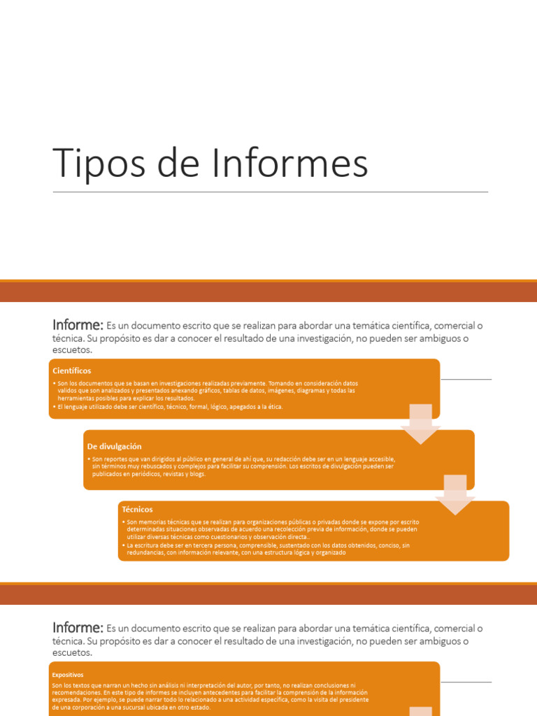 Tipos de Informes | Descargar gratis PDF | Método científico | Conocimiento