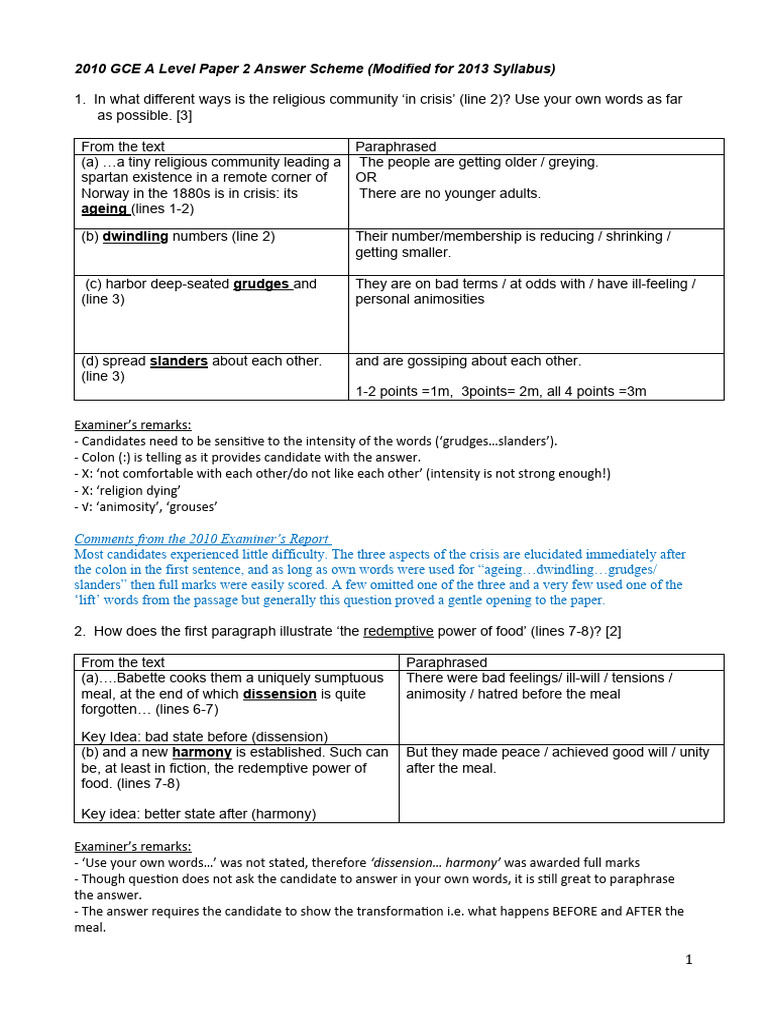 2010 GCE A Level Paper 2 Answer Scheme | PDF | Fast Food | Singapore