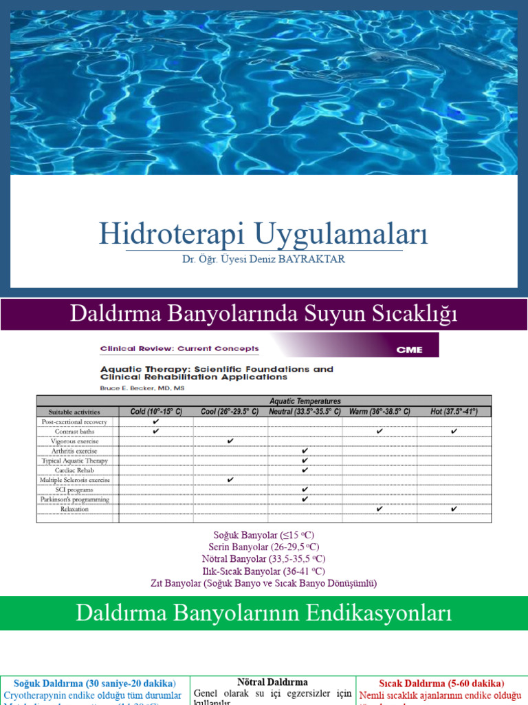 Hidroterapi Uygulamaları | PDF