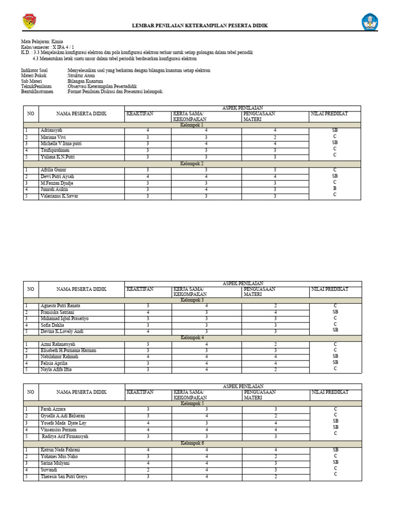 Lampiran Keterampilan | PDF