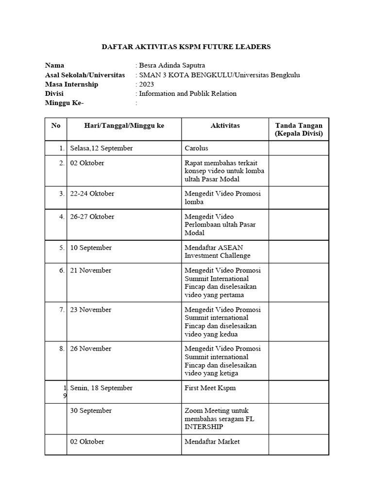 Daftar Aktivitas KSPM Future Leaders | PDF