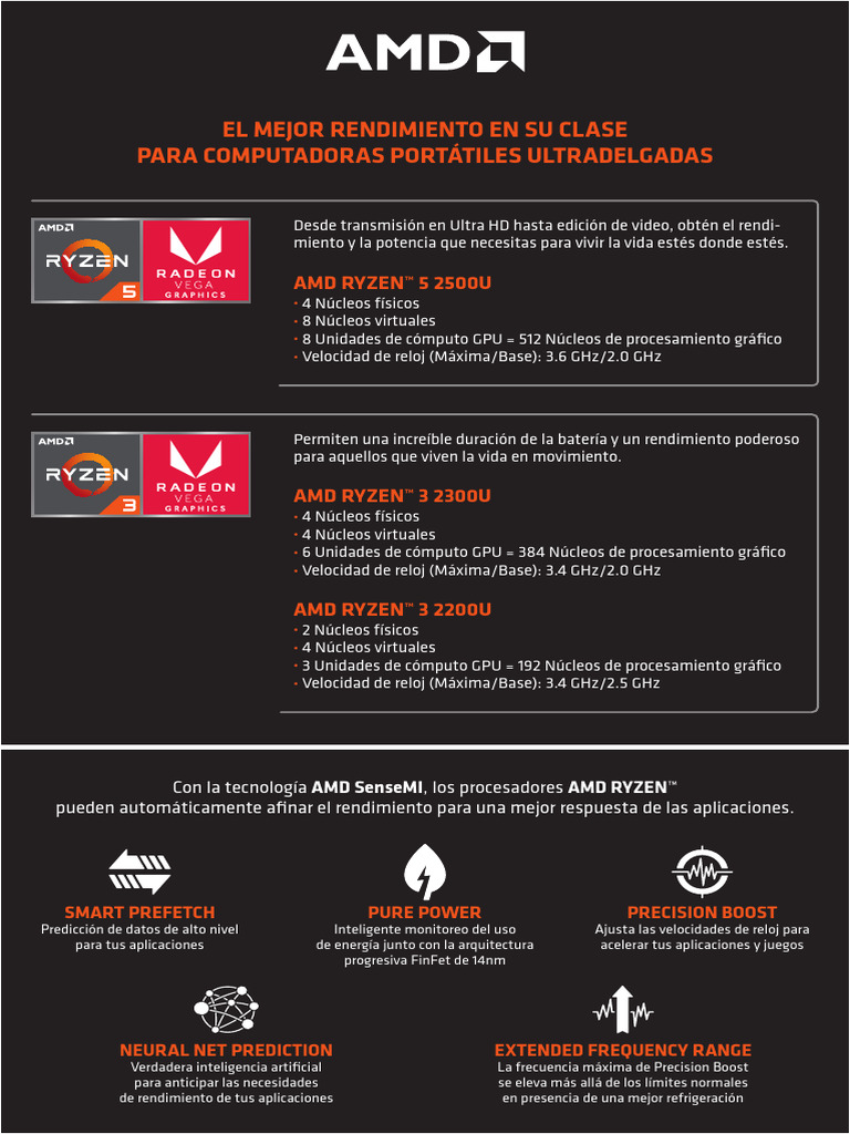 Flyer Media Carta RYZEN+VEGA Vuelta | PDF | Procesador Multi Core ...