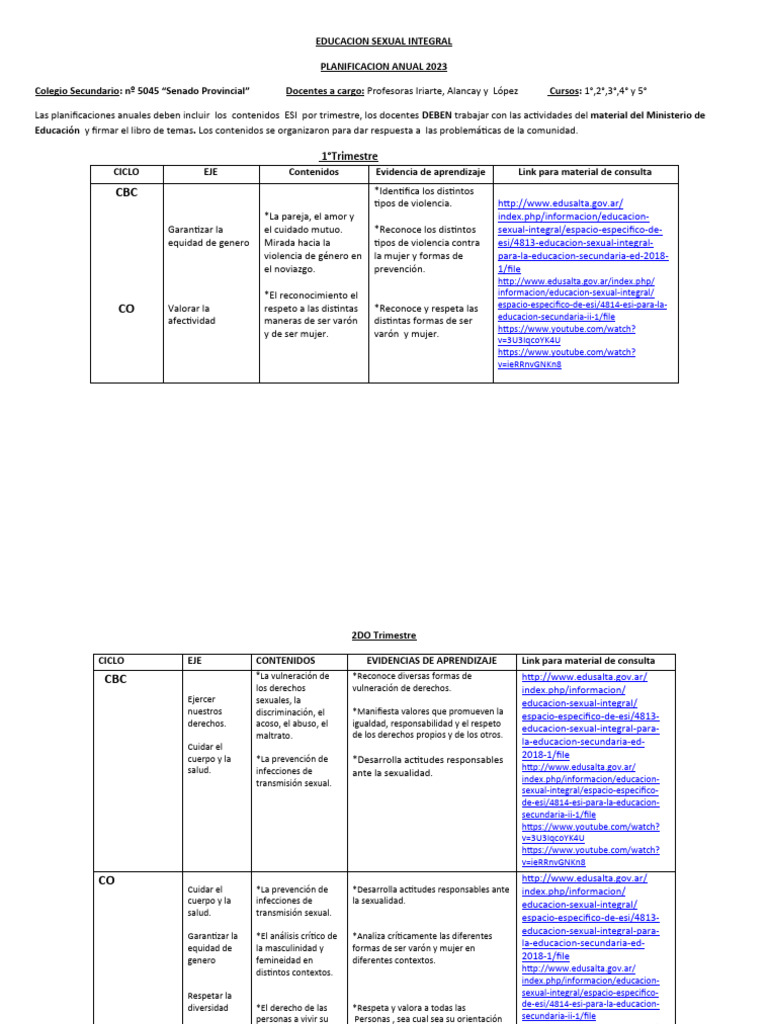 Plan ESI 2023 para Secundaria | PDF | La sexualidad humana | Educación sexual