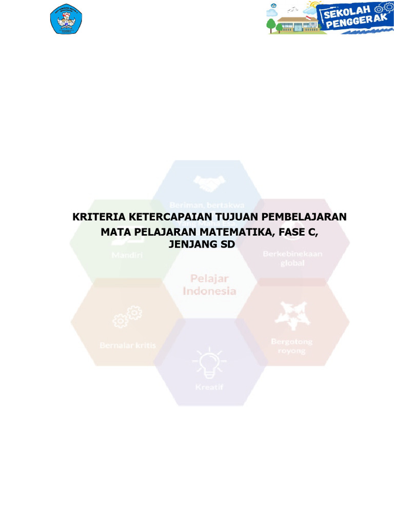 Contoh KKTP Materi MTK | PDF