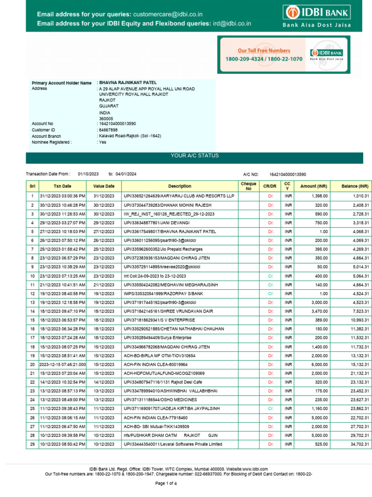 Bhavna Patel Account Transaction Summary | PDF | Debits And Credits ...