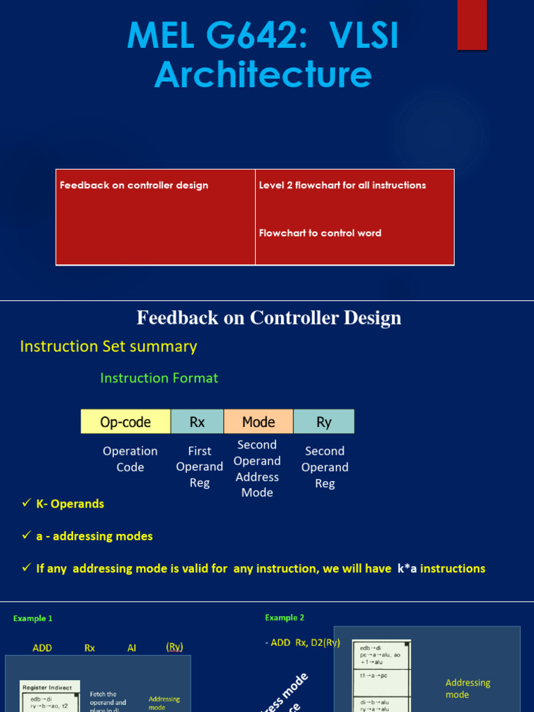 Lect 9 Cisc Processor Level 2 Flow Chart U Pdf Central Processing Unit Computer