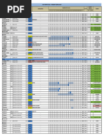Engine Fuel Burn Rates | PDF | Engines | Vehicles