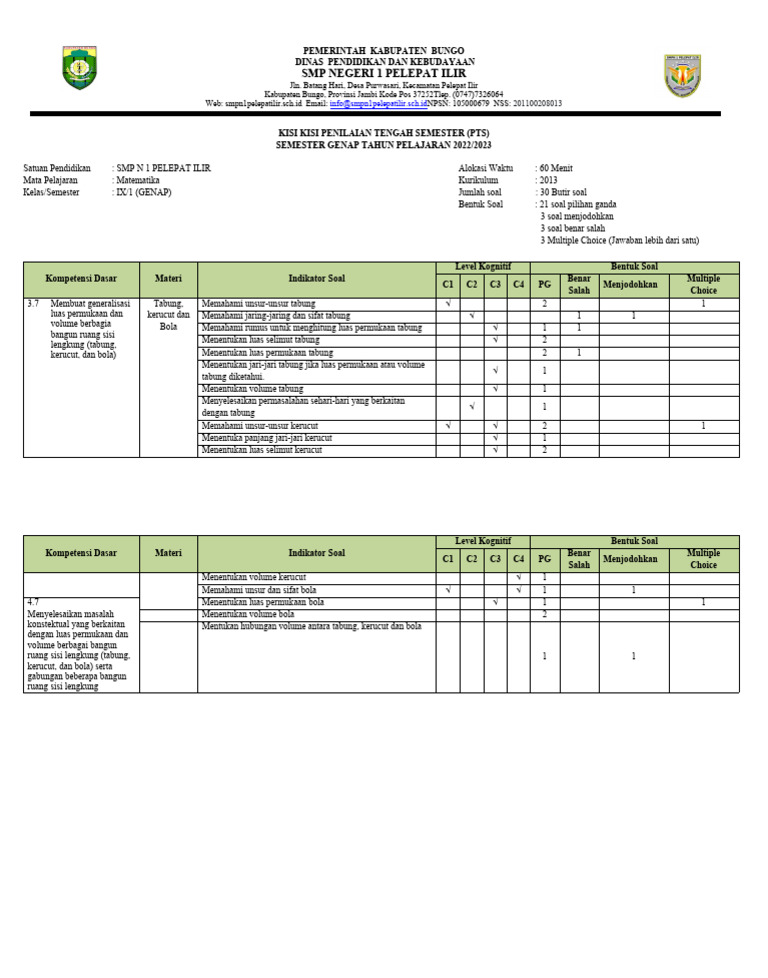 Kisi PAS MTK 9 | PDF