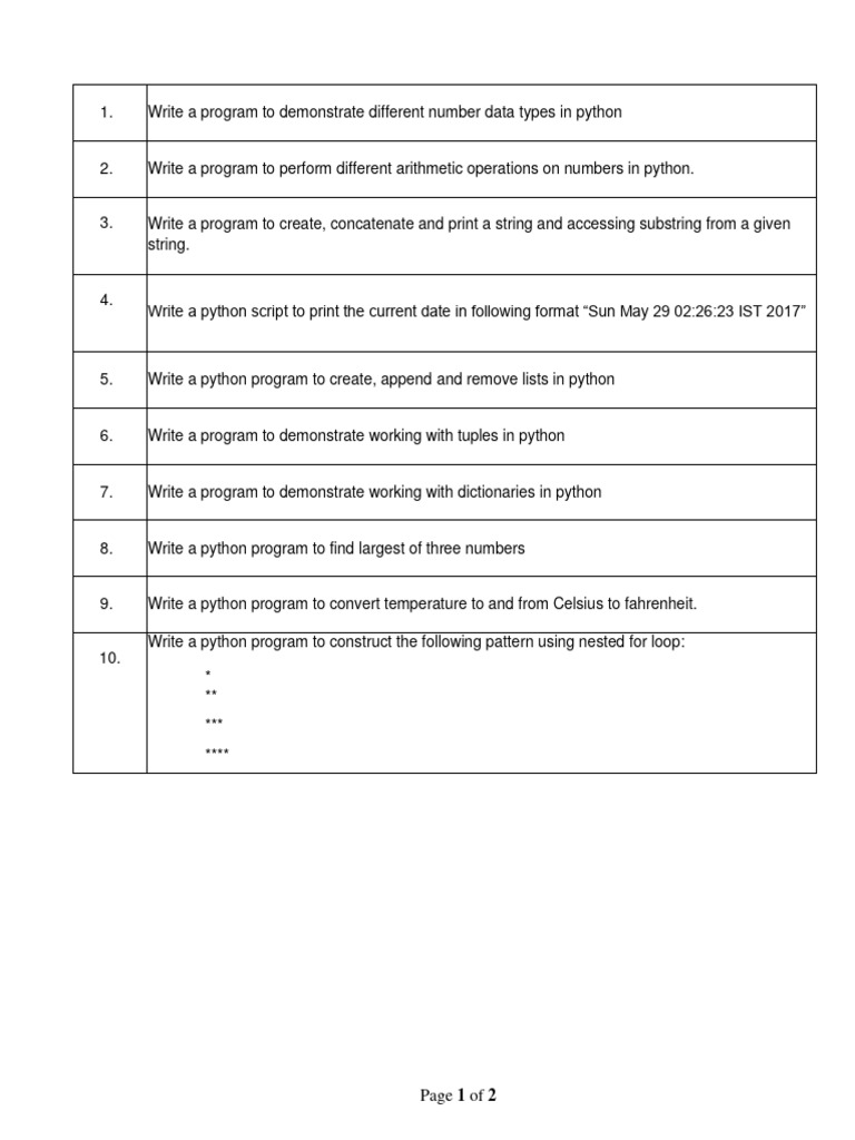 Ge3171 Ai&ds | Download Free PDF | Python (Programming Language) | String (Computer Science)