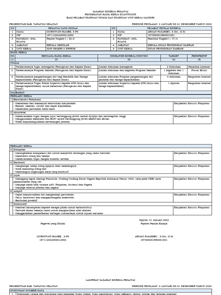 Draft SKP Kepsek | PDF