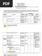 LAC Session Attendance Sheet Template | PDF