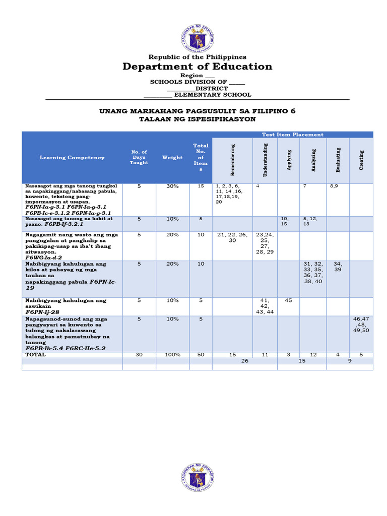 PT Filipino6 Q1 Final | PDF
