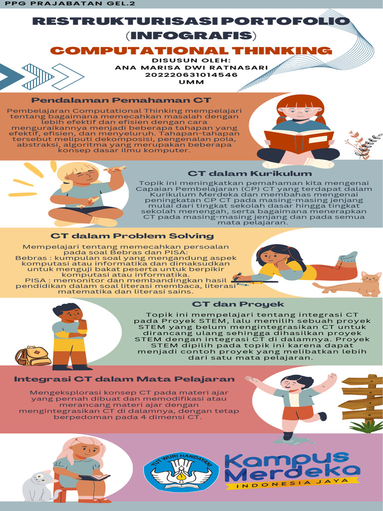 Topik 7 - Restrukturisasi Portofolio (Infografis) - Ana Marisa Dwi ...