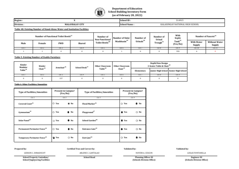 KNHS Nsbi 2022 4 | PDF | Excretion | Public Services