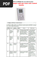 Manual de Aire Acondicionado ANWO | PDF | Control remoto | Caldera