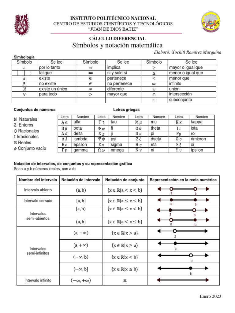 2023 C. Símbología y Notacion Matemática | PDF