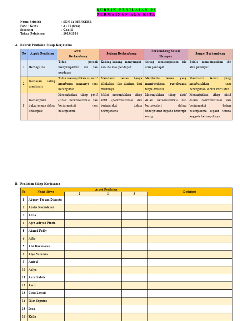 Rubrik Penilaian P5 | PDF