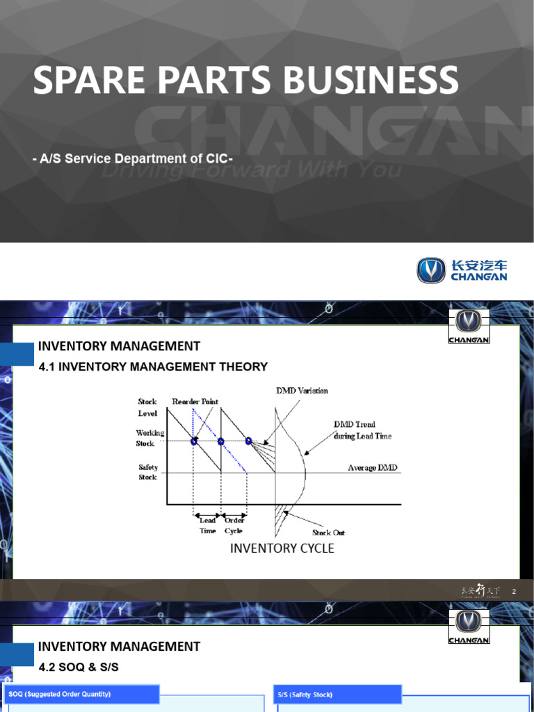 Spare Parts Inventory Management Guide | PDF