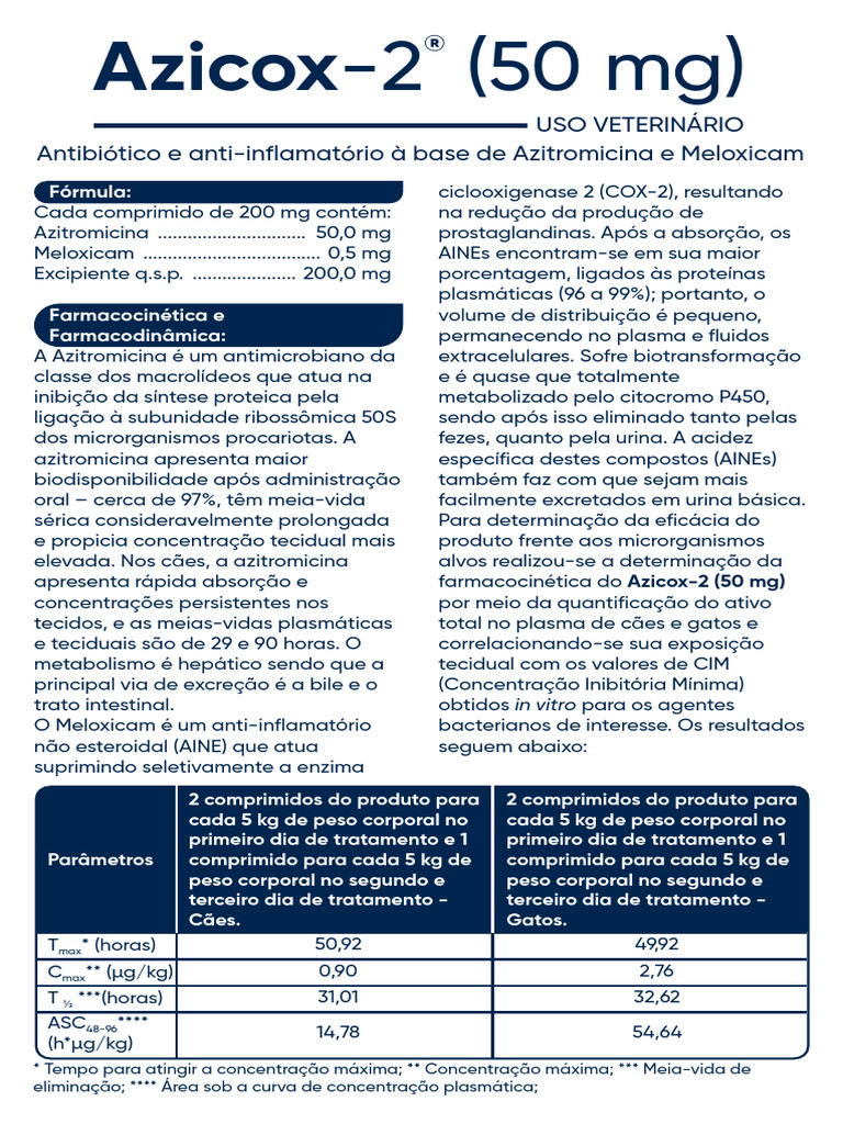 Azicox 2 - Bula 50MG | Download grátis PDF | Farmacocinética | Drogas