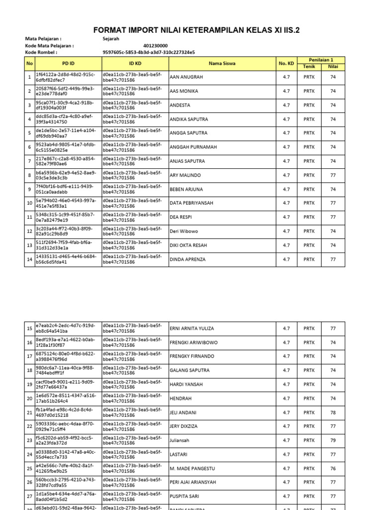 F Keterampilan Sejarah XI IIS.2 | PDF