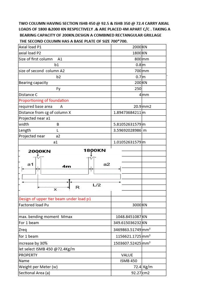 Grilage Foundation | PDF | Beam (Structure) | Building Engineering