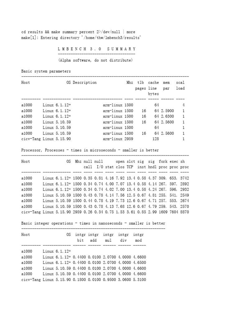 Lmbench Result | PDF | Cpu Cache | System Software