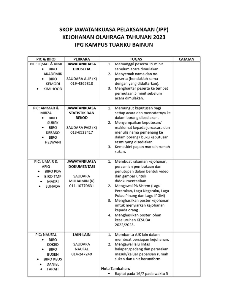 Skop Jawatankuasa JPP (LTST) | PDF