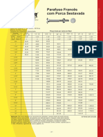 Tabela de Porcas e Parafusos Sextavados | PDF | Parafuso