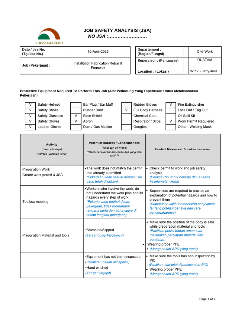Jsa-Install Fabrication Rebar&formwok | PDF Jsa-Install Fabrication Rebar&formwok | PDF