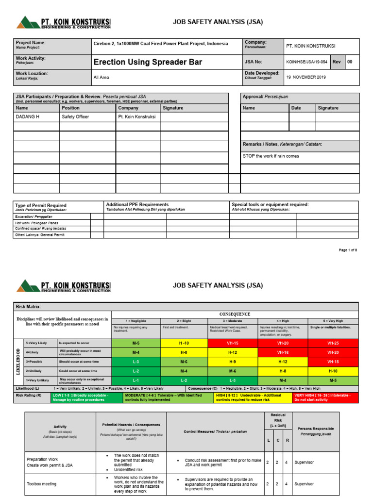 2019-054-JSA-Erection Using Spreader Bar | PDF | Safety | Occupational ...