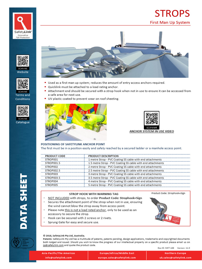 Strop Data Sheet | PDF | Intellectual Works | Monopoly (Economics)