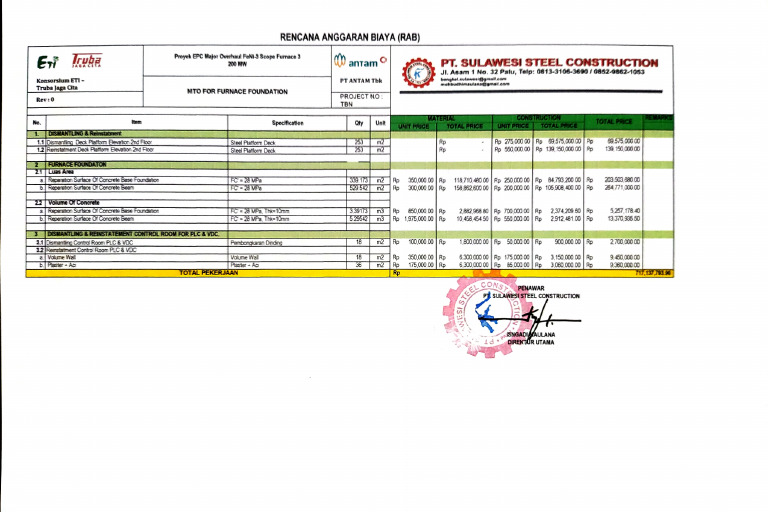 Rab Mto For Furnace Foundation | PDF