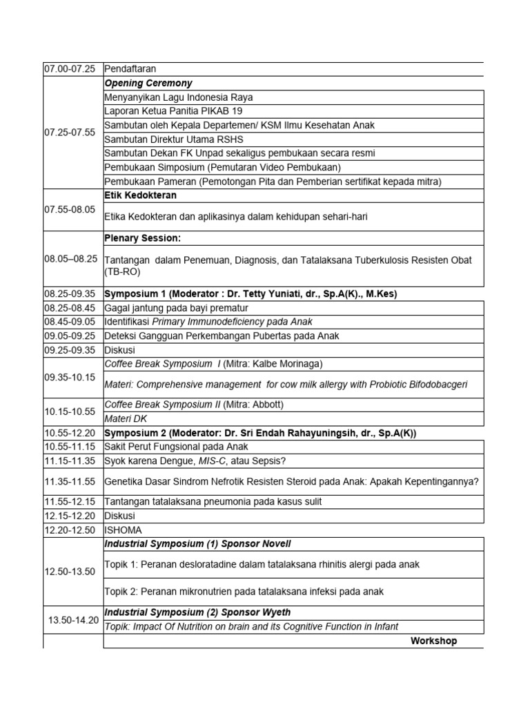 Rundown PIKAB 19 2023 | PDF | Pengembangan Diri | Sains & Matematika